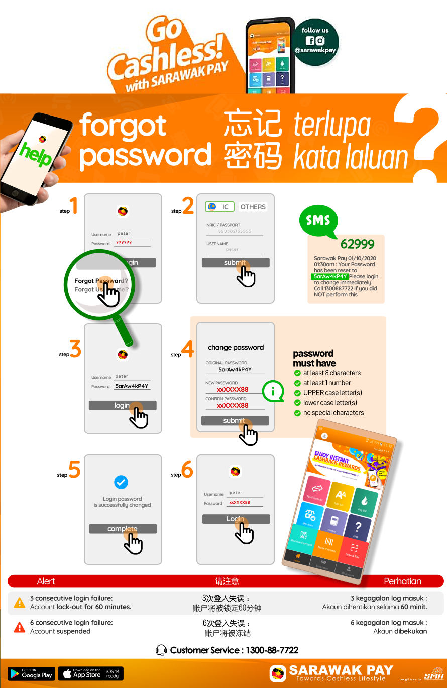 S PAY GLOBAL - Sarawak Government Fintech Platform
