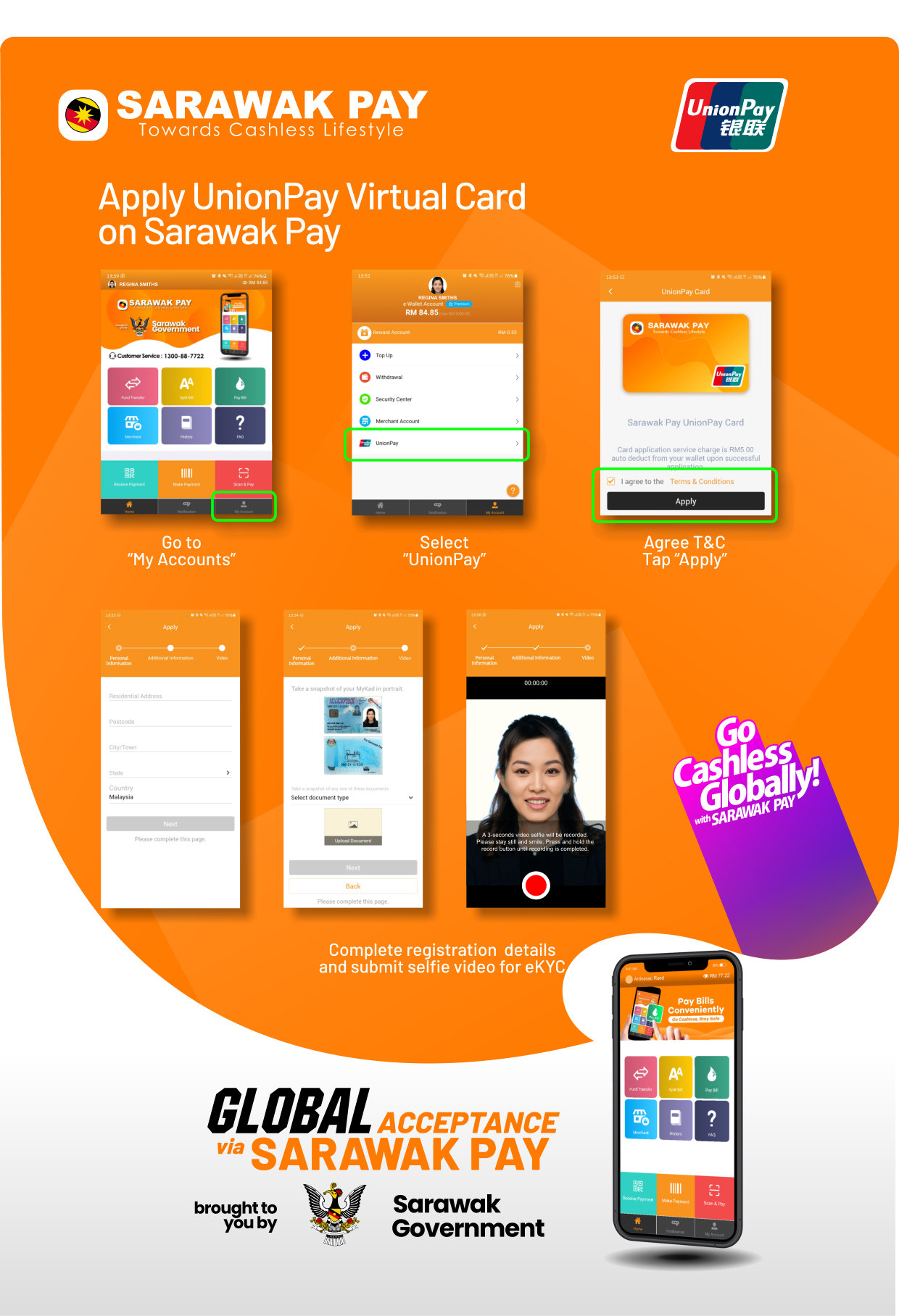 S PAY GLOBAL - Sarawak Government Fintech Platform