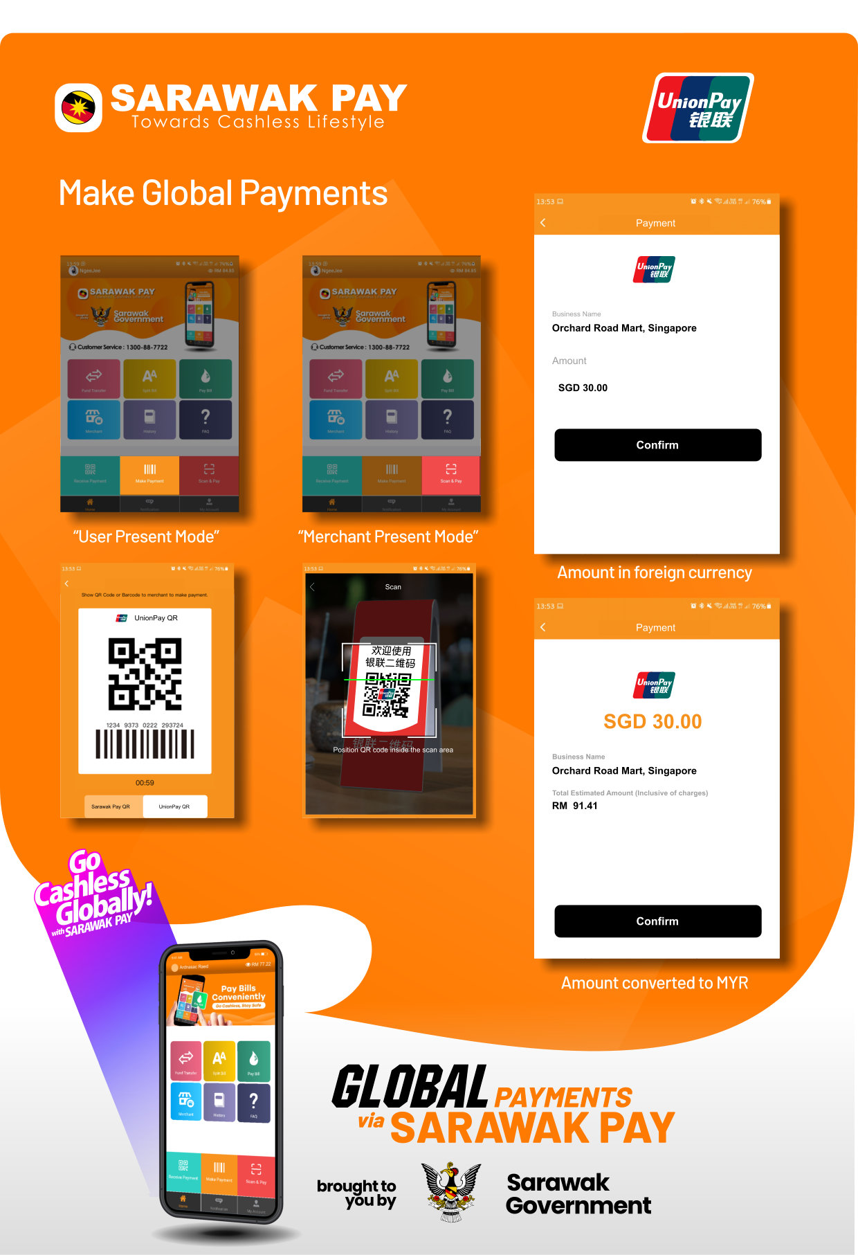 S PAY GLOBAL - Sarawak Government Fintech Platform